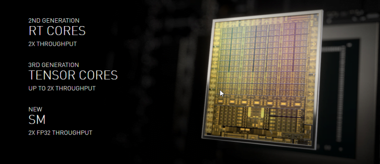 NVIDIA GeForce RTX 3000 GPU Series || Best Graphics Review