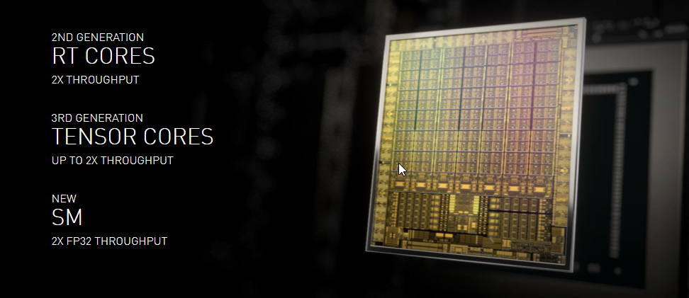 NVIDIA GeForce RTX 3000 GPU Series || Best Graphics Review