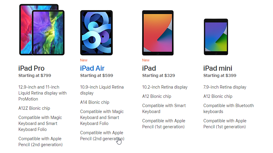 iPad Air vs. iPad Mini: What Will You Select?